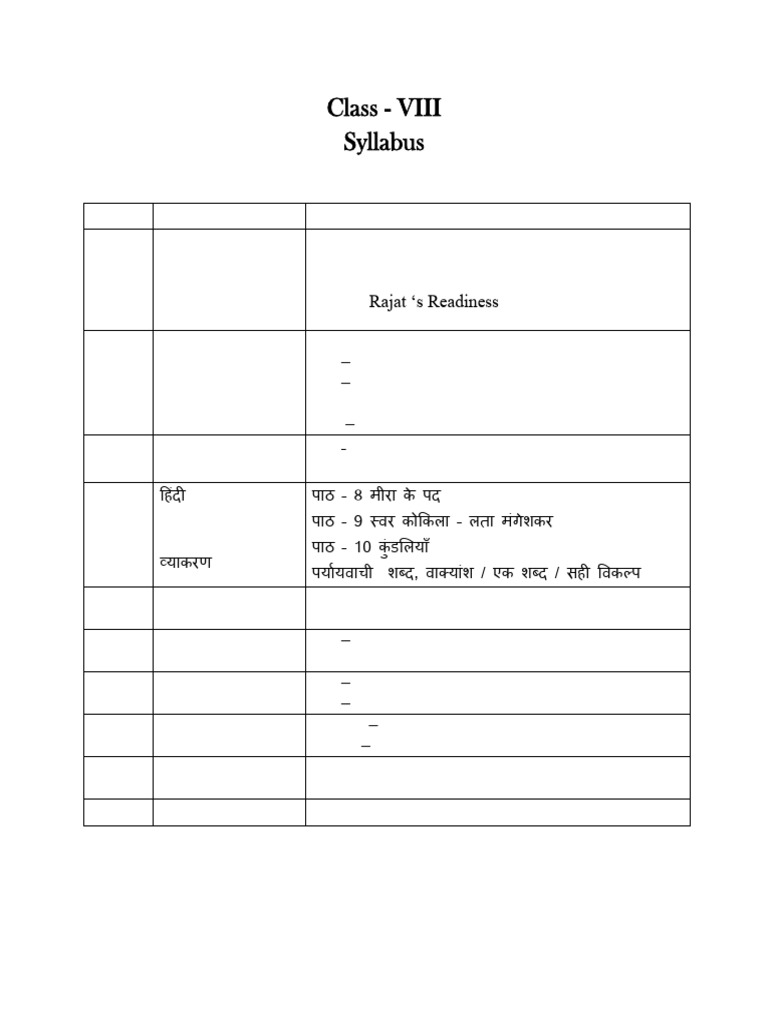 8th Syllabus... | PDF