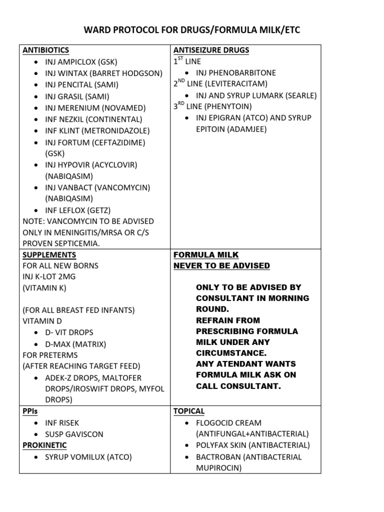 Ward Protocol for Drugs Milk Etc 2026 | PDF