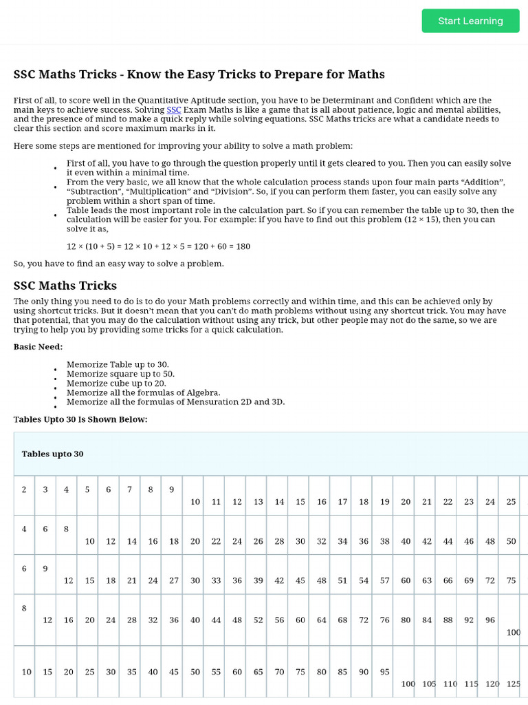 SSC Maths Tricks - Check Formula, Tricks For Fast Calculation! | PDF