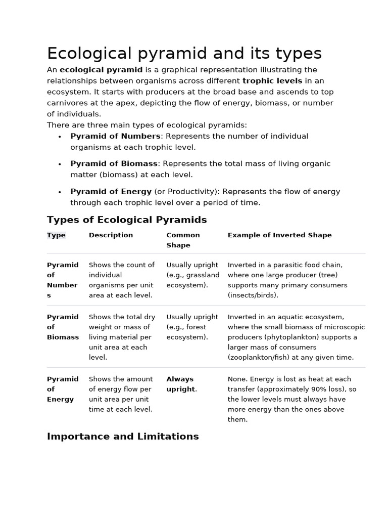 Ecological Pyramid and Its Types | PDF | Food Web | Biomass (Ecology)