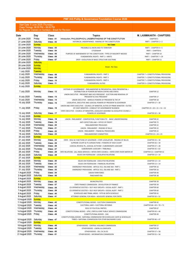 Polity Foundation 2026 Schedule | PDF | Legislature | Governance
