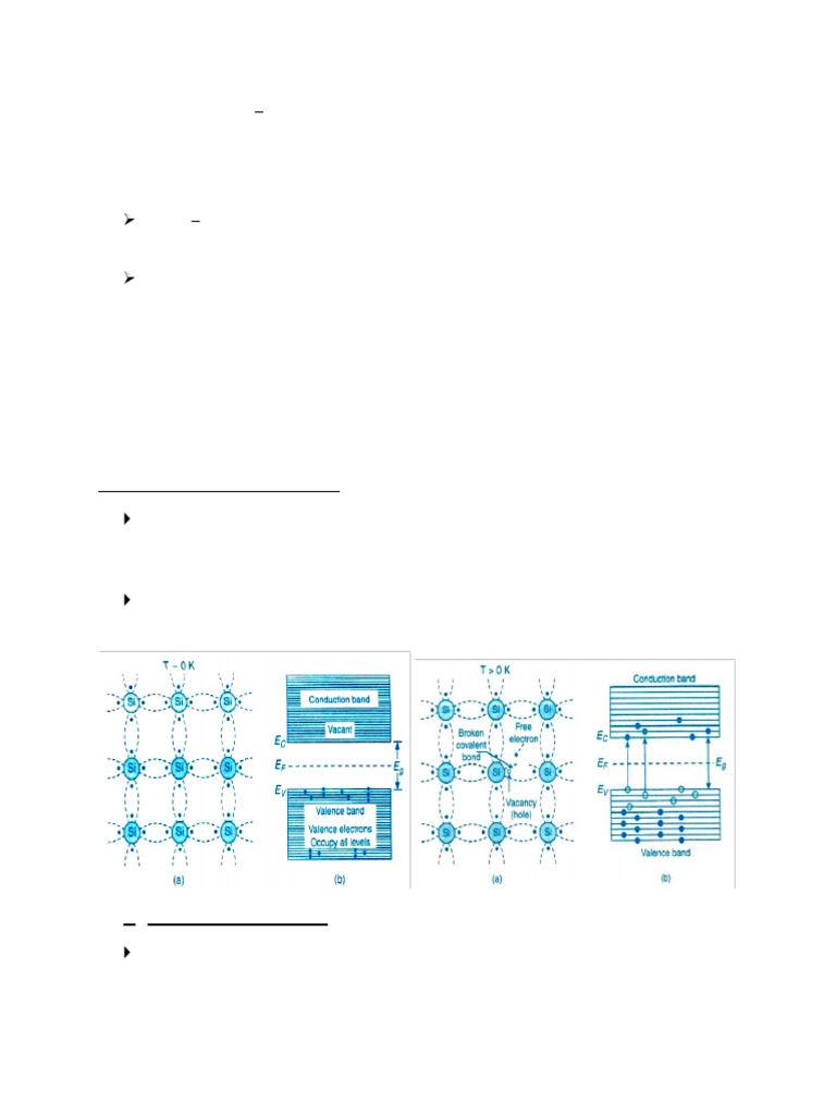 Gr25 Aep - Unit 2 Material | PDF | P–N Junction | Semiconductors