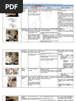 Forearm Supination ROM and MMT Guide | PDF