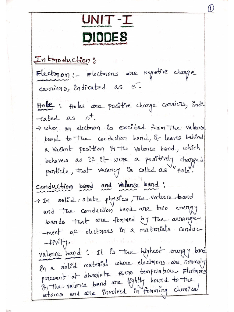 Edc Unit 1 Notes | PDF