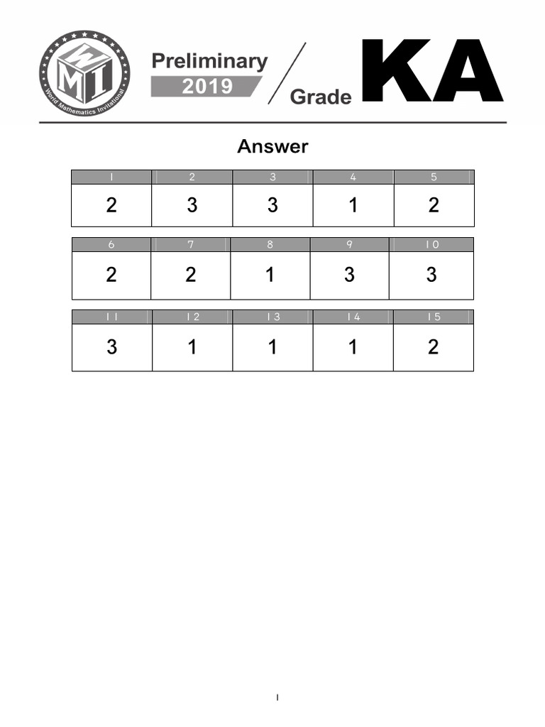 2019 WMI Prelim G00 Answer Key | PDF