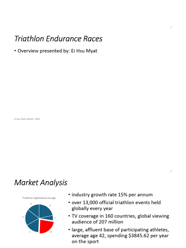 Printout 6 | PDF | Triathlon | Cycle Racing