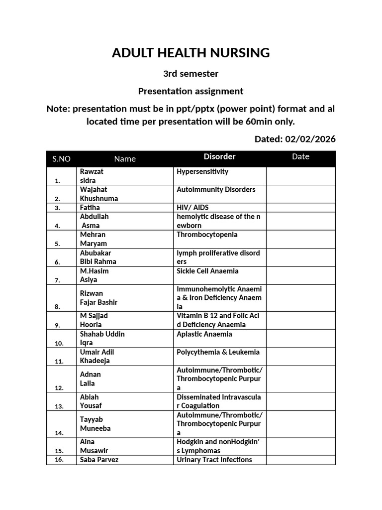 Adult Health Nursing Presentation | PDF | Medical Specialties ...