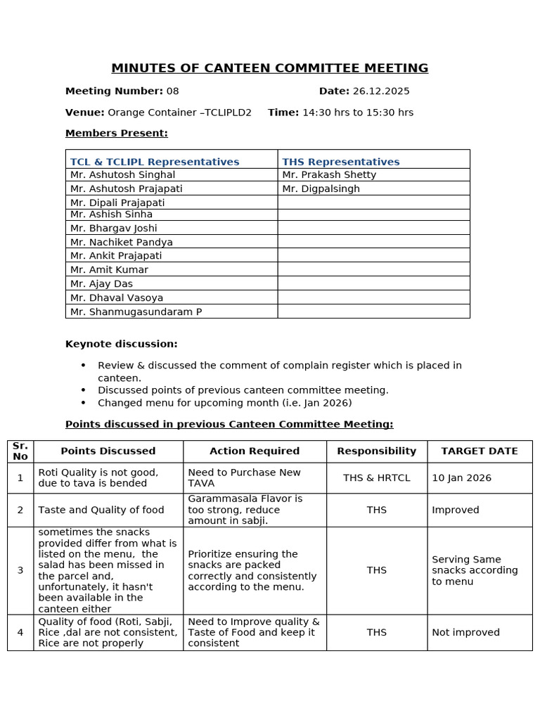 MOM Canteen Committee Meeting Nov 2025 | PDF | Cuisine | Cooking