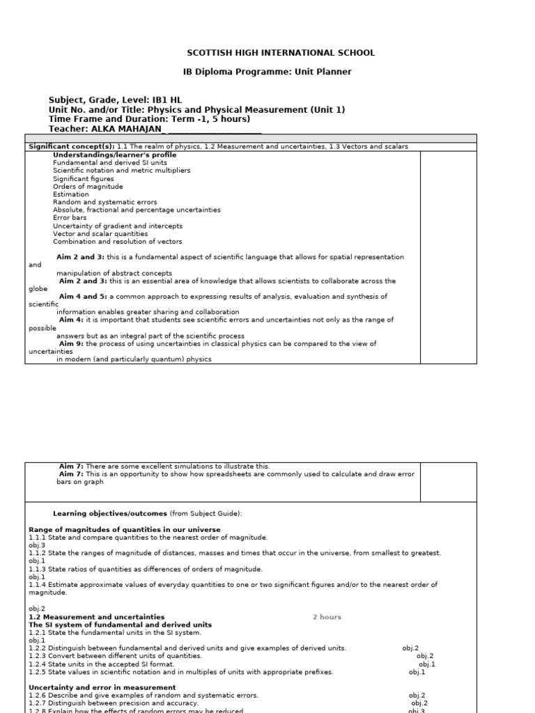 IBDP All Physics Unit Plans | PDF | Waves | Force