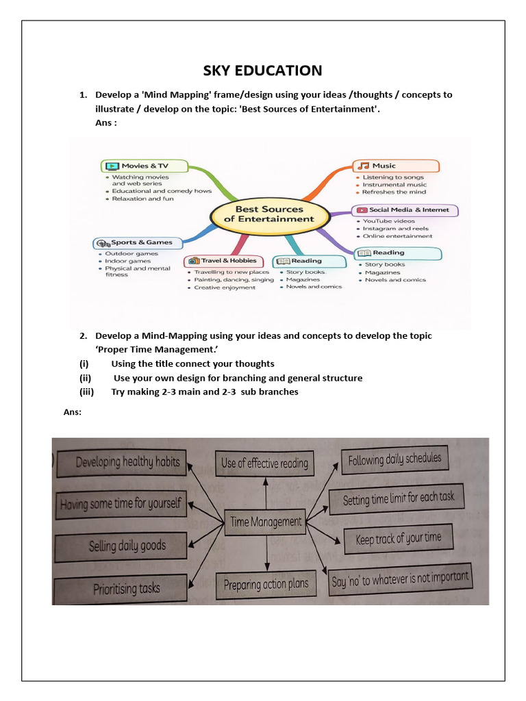 Mind Mapping | PDF