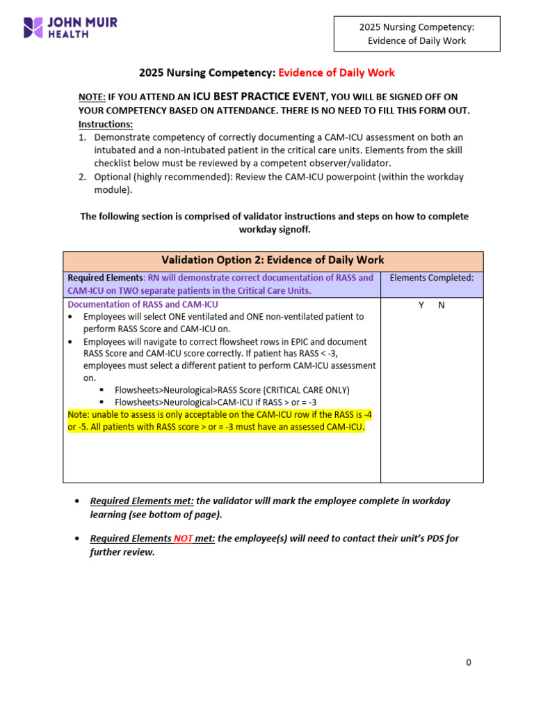 Critcal Care CAM - ICU Evidence of Daily Work - 2025 NDC | PDF