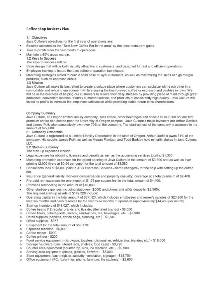 Coffee Shop Business Plan | Coffee | Balance Sheet