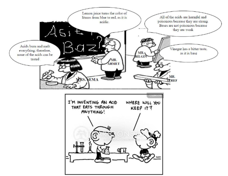 Concept Cartoon on Acid and Alkali | PDF