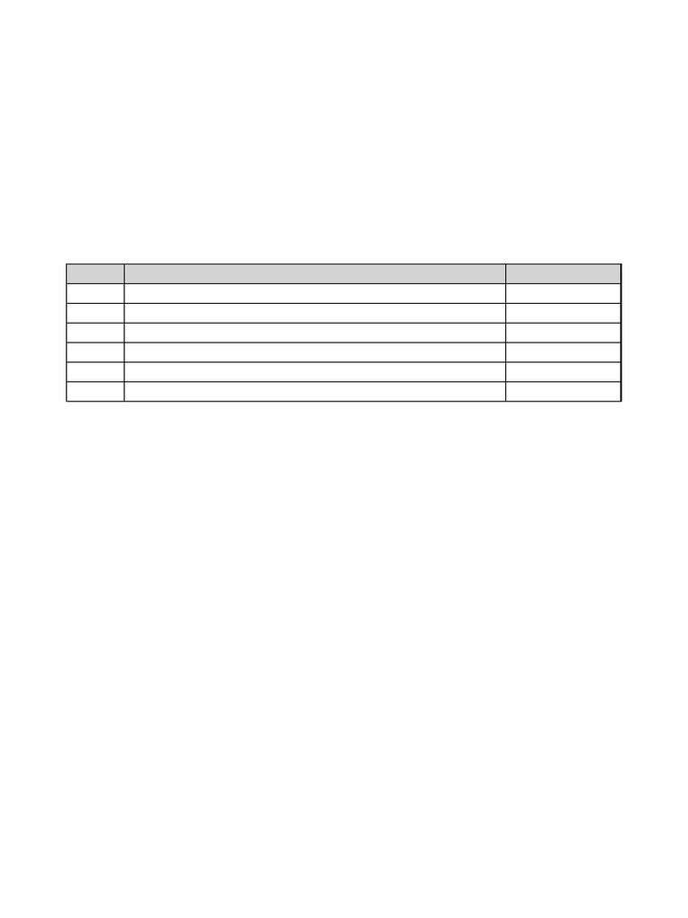 Shehri Zimmedariyan Urdu Lesson Plan | PDF