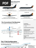 Aircraft Tail Design and Sizing Guide | PDF | Empennage | Aerospace