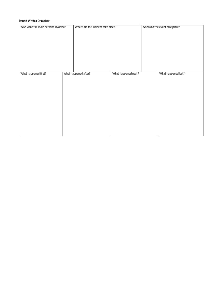 Report Writing Organiser | PDF