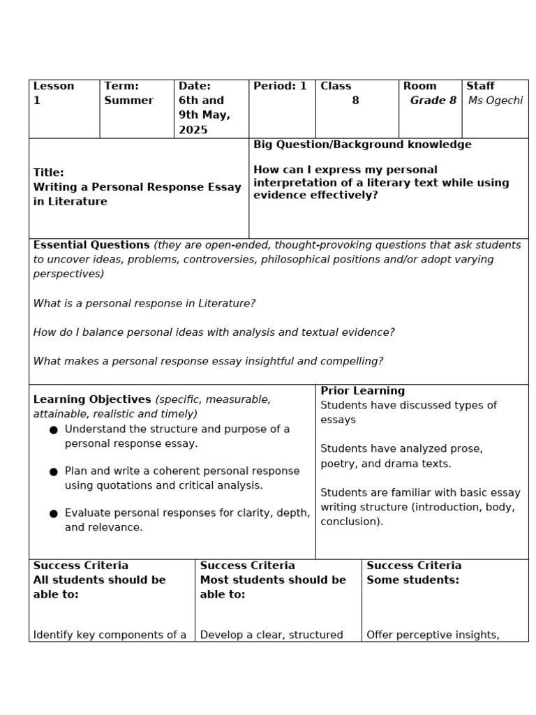 Week 1 - Personal Response | PDF | Essays | Critical Thinking