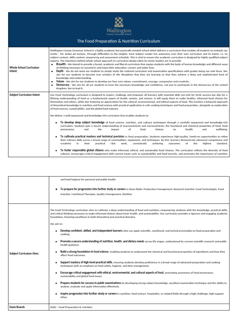 Food Preparation & Nutrition Curriculum Map | PDF | Curriculum | Cooking