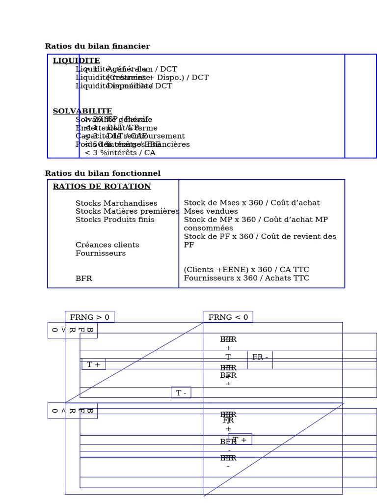 Ratios Hubwoo | PDF
