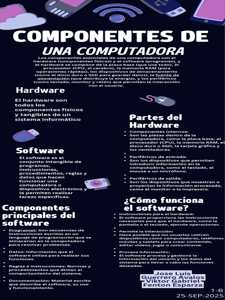 Infograf%C3%ADa Tecnolog%C3%ADa y Digitalizaci%C3%B3n Ilustrado Azul y ...