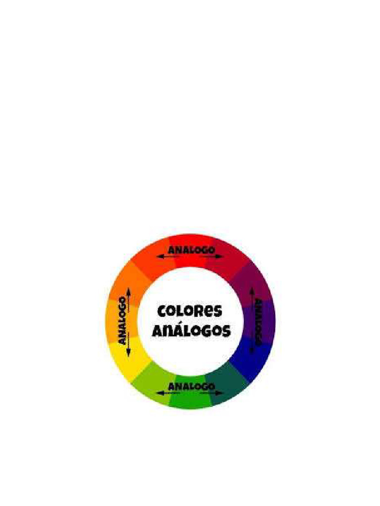 Colores Analogos | PDF