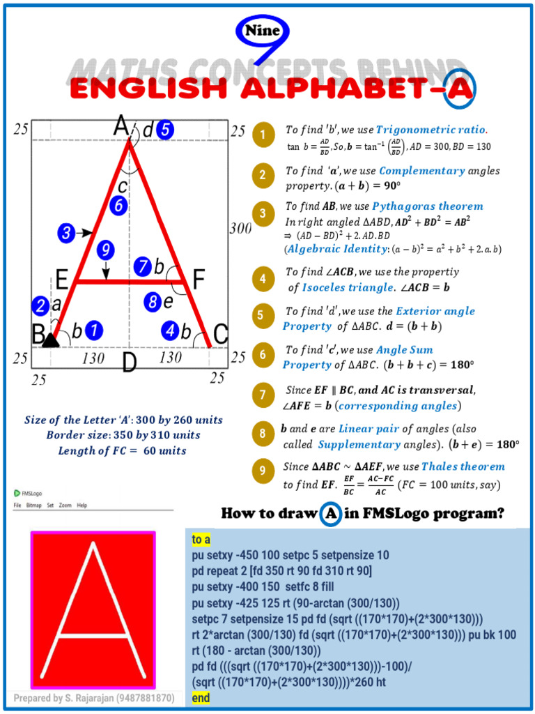 How To Draw The Alphabet A in FMSLogo | PDF