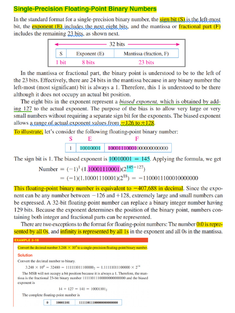 Digital Lec03 Supp Singprecfloatingpoint | PDF