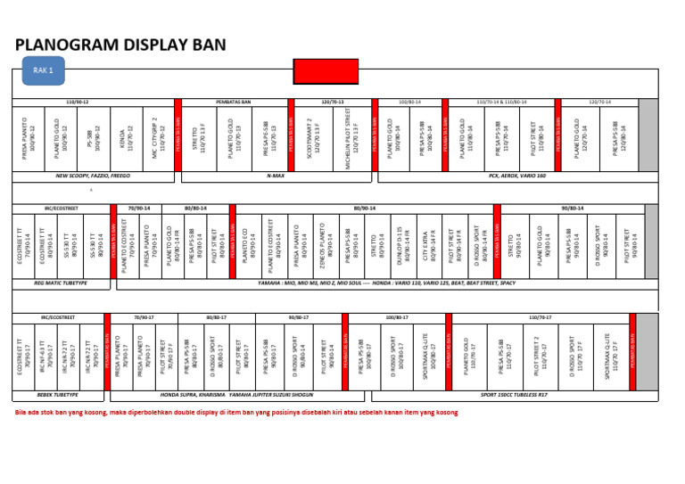 Rak 1 Ban Depan Planogram 2025 - Okt | PDF