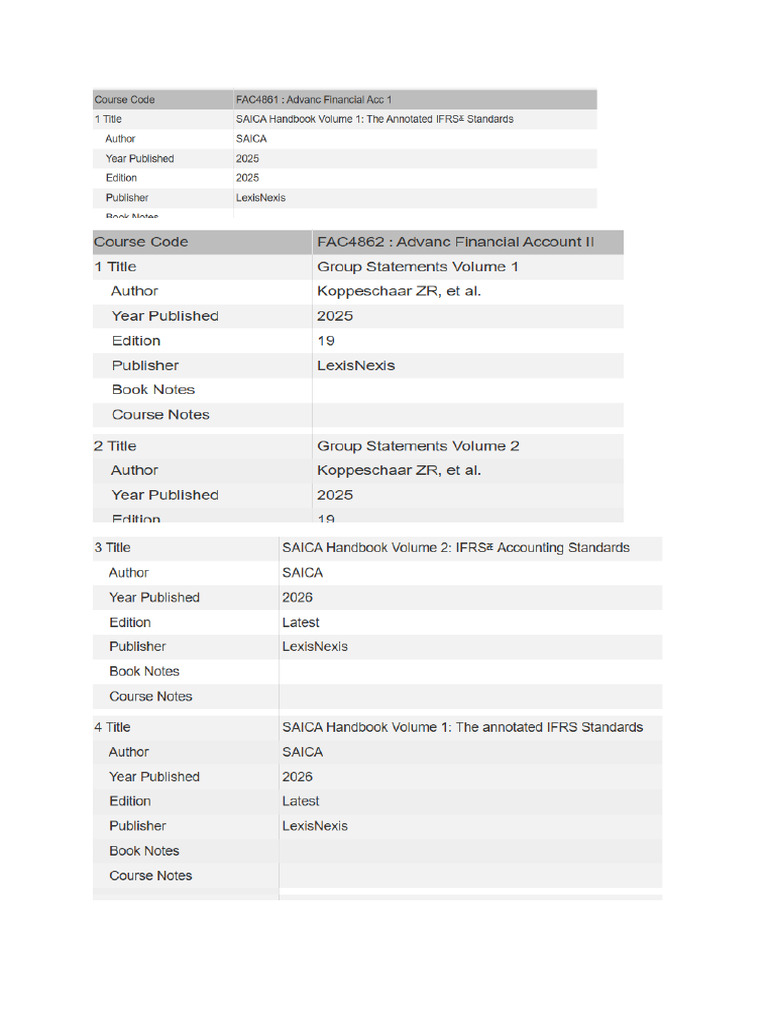 Books Fees | PDF