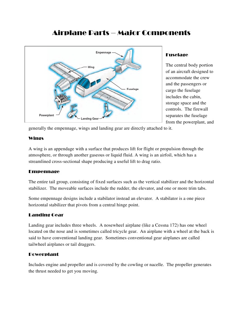 Airplane Parts | PDF