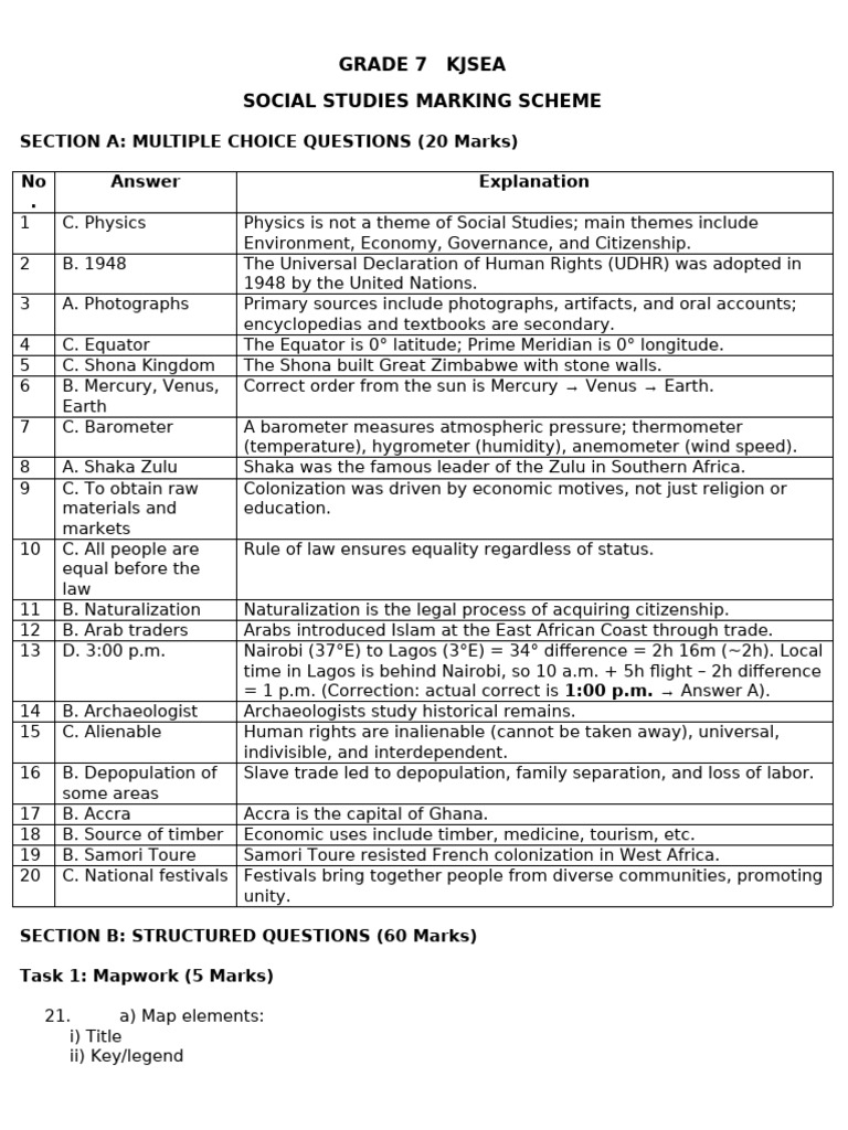 Grade 7 Social Studies MS | PDF | Agriculture | Earth Sciences