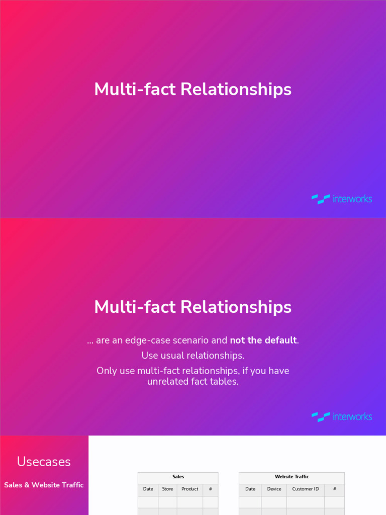Multi Fact Relationships | PDF