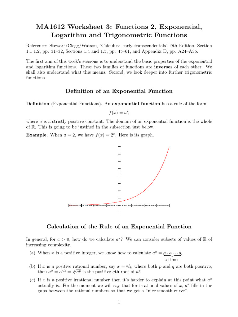 Lecture On Rules and Graphs of Exponential, Logarithmic and ...