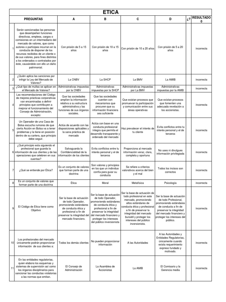 A Simulador Examen AMIB | Descargar gratis PDF | Bolsa | Bancos