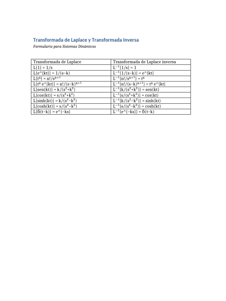 Tabla Laplace y Laplace Inversa Estilo Formulario | PDF