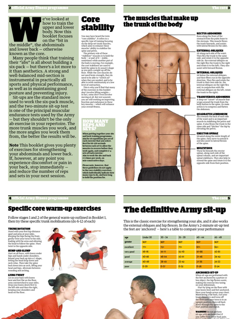 Army Booklet5 Official British Army Fitness Programme | PDF
