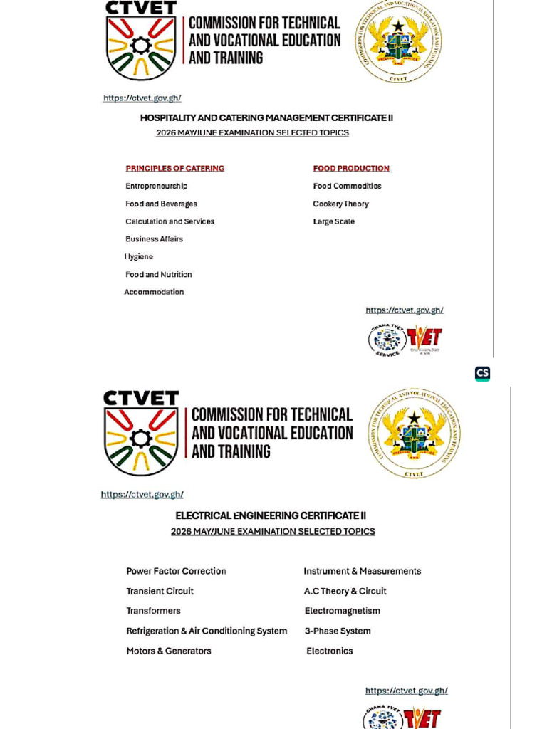 2026 Ctvet Confirmed Topics From Early Source Ceo | PDF