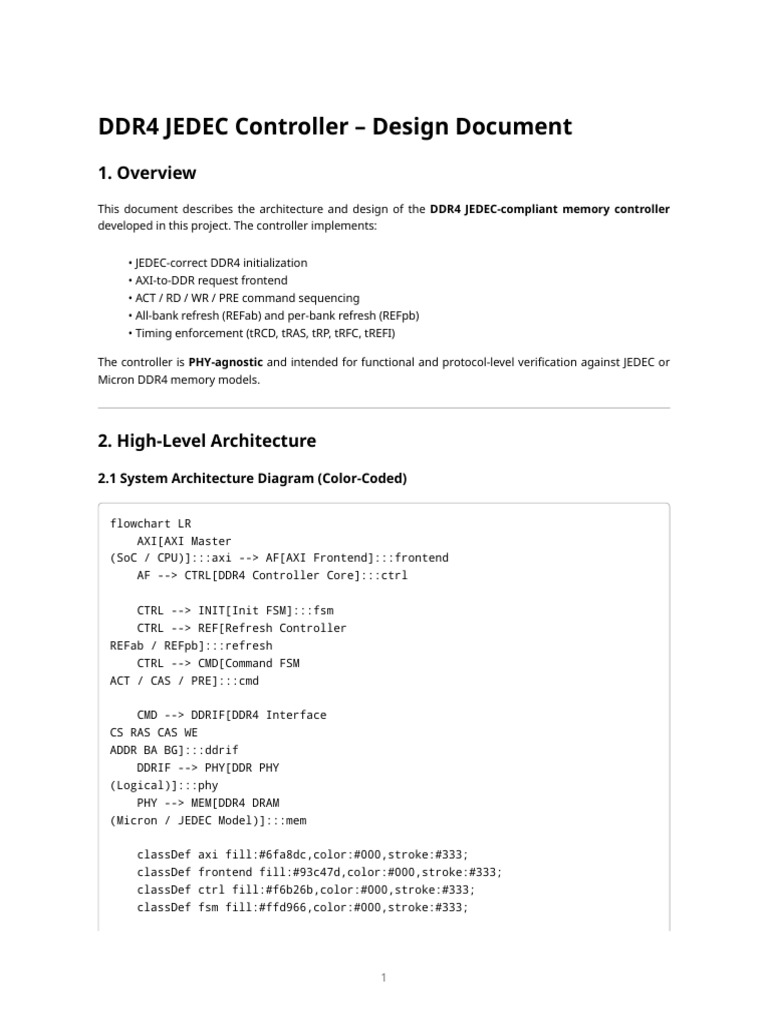 Ddr4 Jedec Controller Design Document | PDF | Electronics | Computer ...