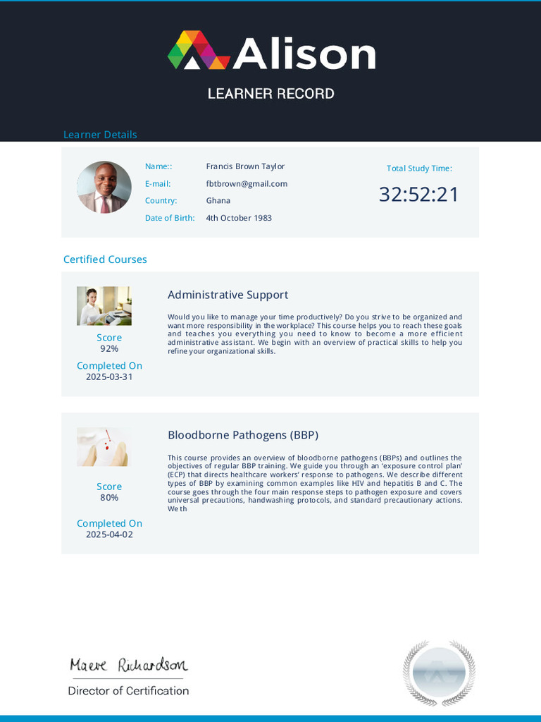 Alison Certificates | PDF | Psychology | Learning