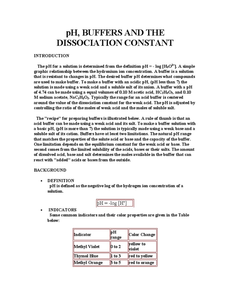 PH, Buffer, and Dissociation Constant | PDF | Buffer Solution | Ph
