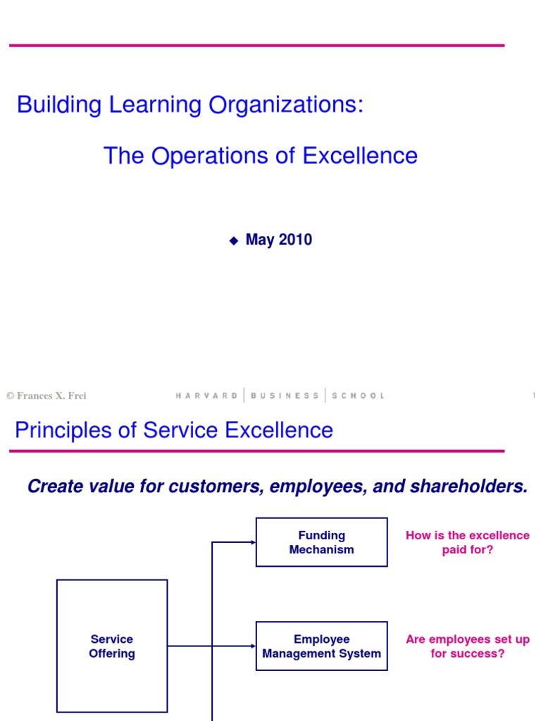 2-Frei - Service Learning Organizations | PDF | Insurance | Employment