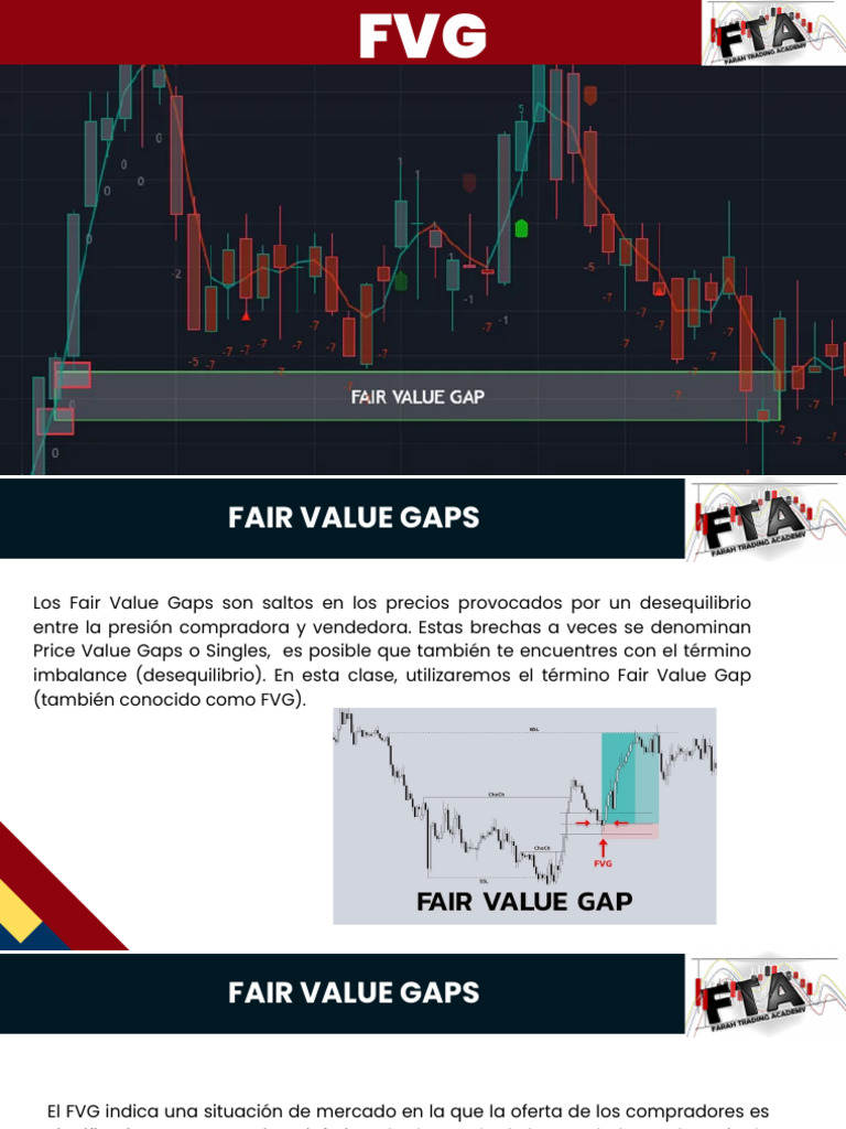 Fair Value Gab (FVG) | PDF | Comerciante (Finanzas) | Mercado de divisas
