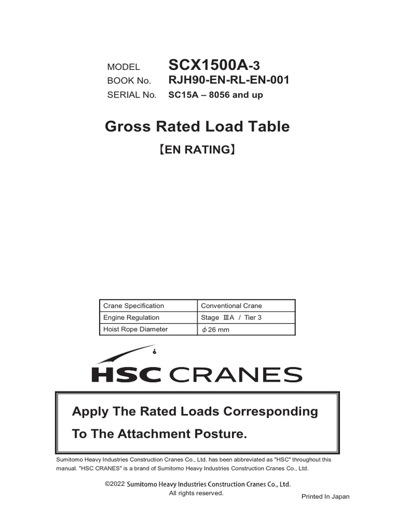 SCX1500A-3 Rated Load Table | PDF | Crane (Machine)