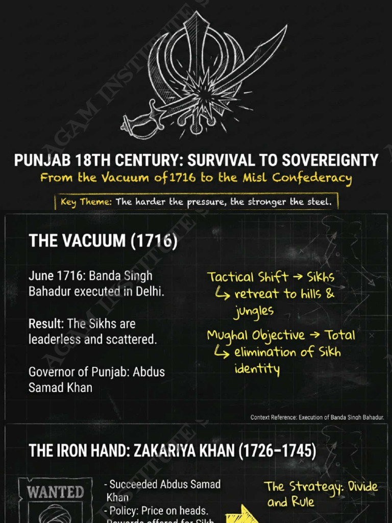 Punjab Persecution To Power | PDF | Punjab