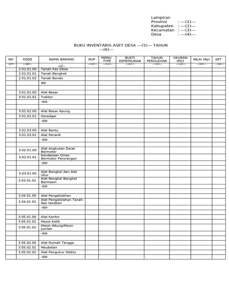 Format Buku Inventaris Aset Desa | PDF