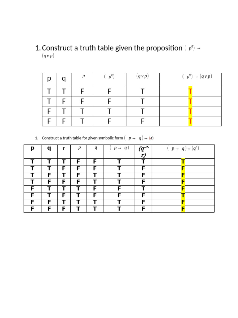 Construct a Truth Table for Given Symbolic Form | PDF | Teaching ...