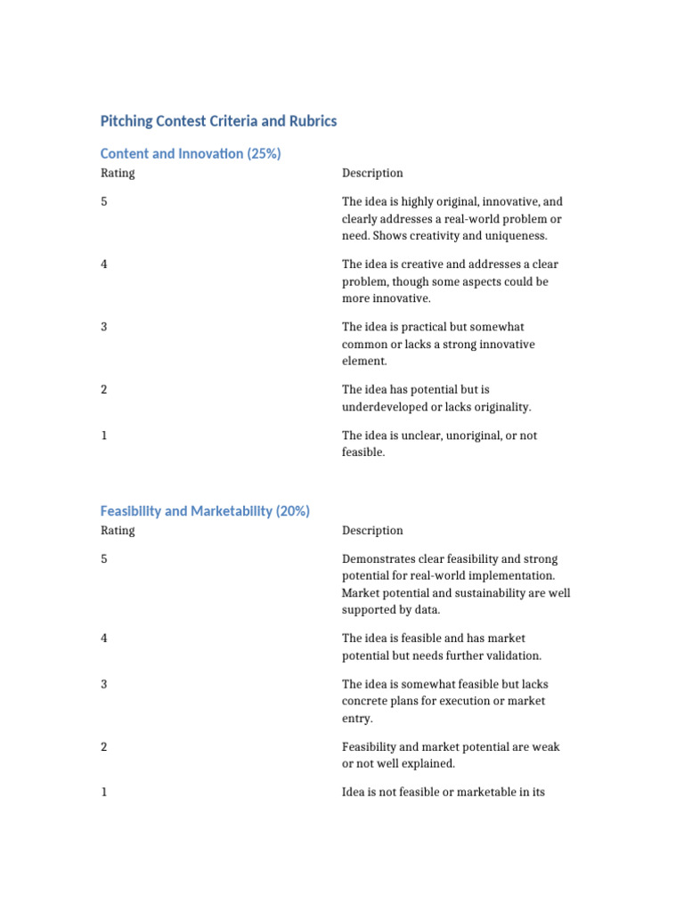 Pitching Contest Criteria and Rubrics | PDF | Cognition | Human ...