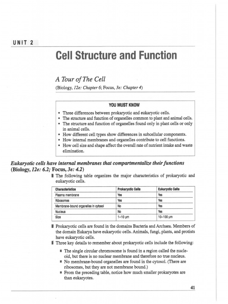 Unit 2 - Cell Structure and Function Reading (1) | PDF