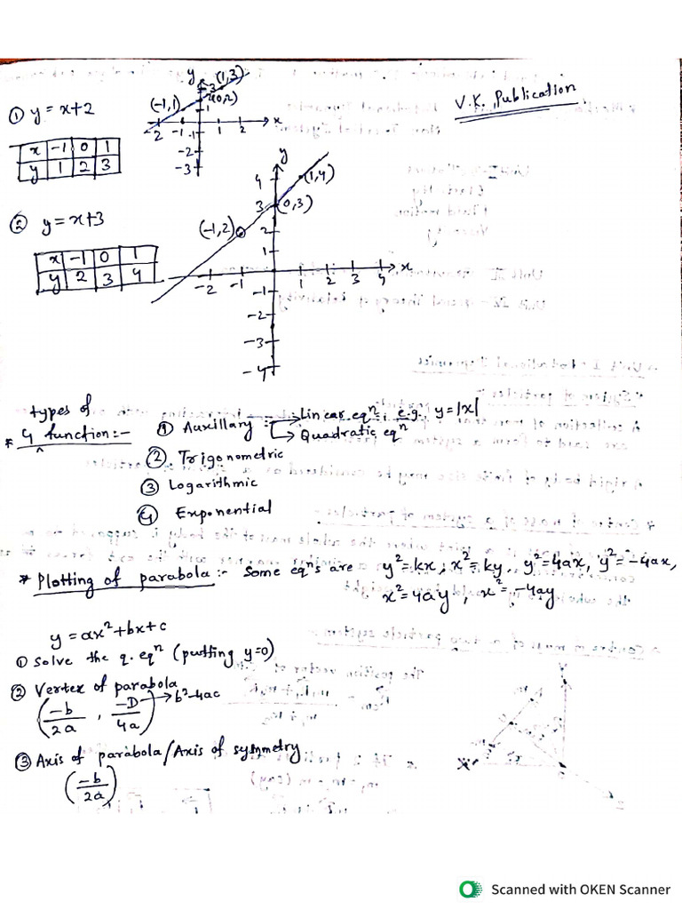 Mathematical Physics | PDF