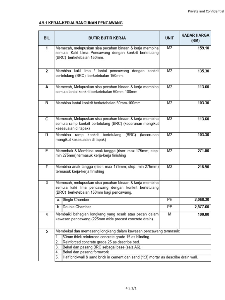 SH TNB - Sivil Pencawang | PDF
